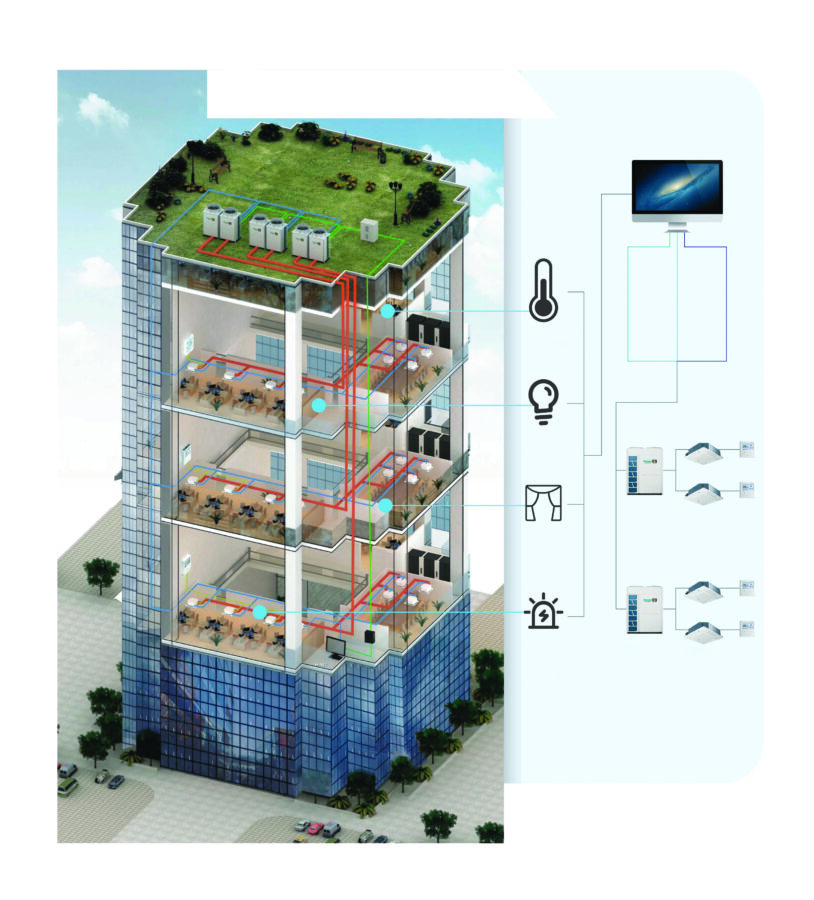 BACnet + BMS La integración perfecta para sistemas VRF - Mundo HVAC&R